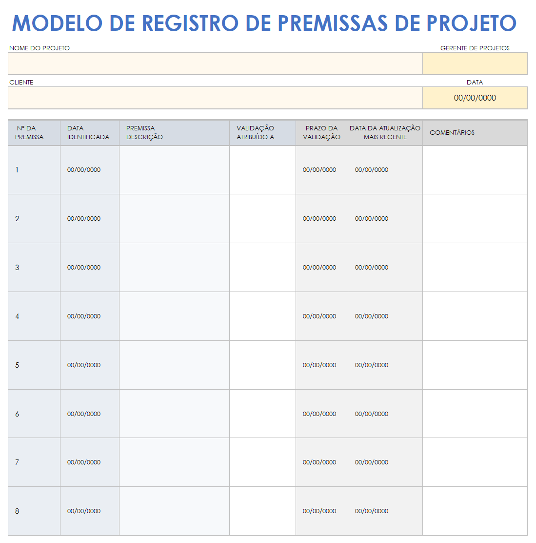 Premissas e exemplos de projeto | Smartsheet